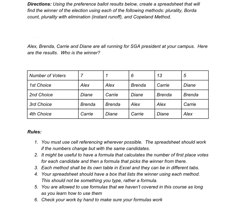 Directions: Using the preference ballot results | Chegg.com