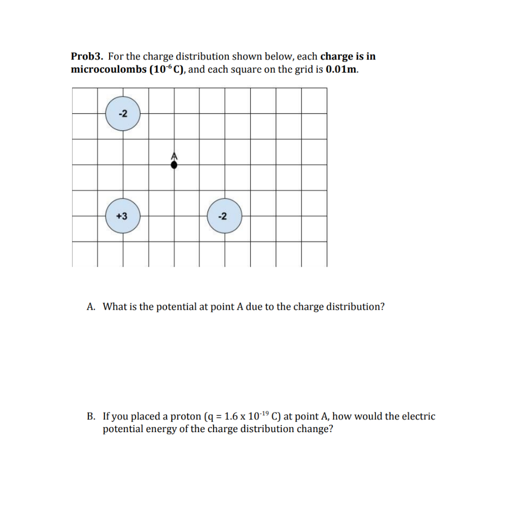 Solved Prob3. For the charge distribution shown below, each | Chegg.com