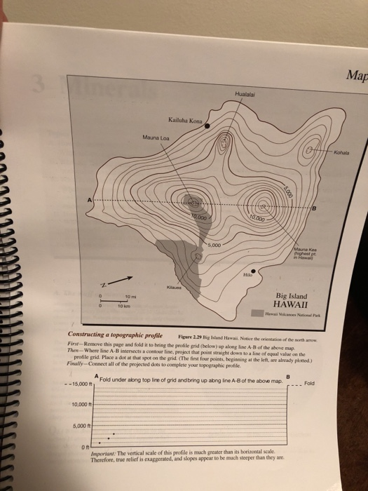 Solved Map Kailuha Kona Mauna Loa Kohala 5,000 Kaaues Big | Chegg.com