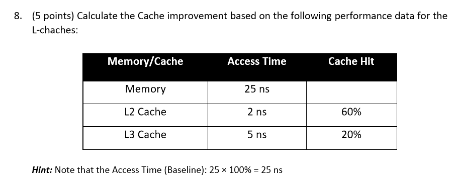 8. (5 points) Calculate the Cache improvement based | Chegg.com