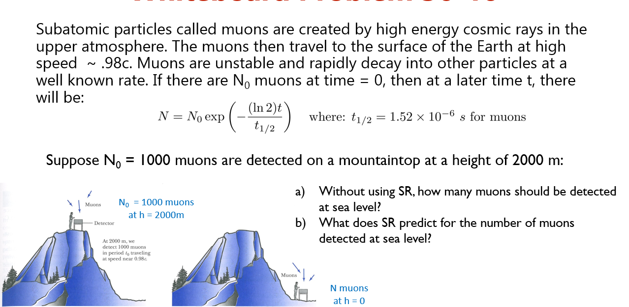 Solved Subatomic particles called muons are created by high | Chegg.com