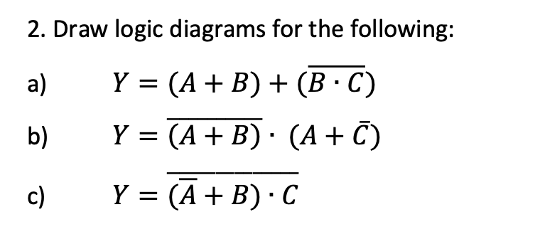 Solved 2. Draw logic diagrams for the following: a) | Chegg.com