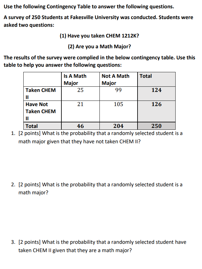 Solved Use the following Contingency Table to answer the | Chegg.com