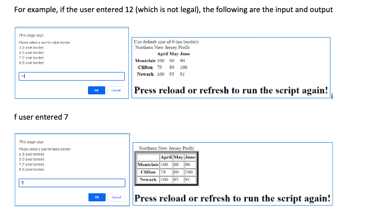 Solved Refer to Fig 8.7 that used switch-case statement to | Chegg.com
