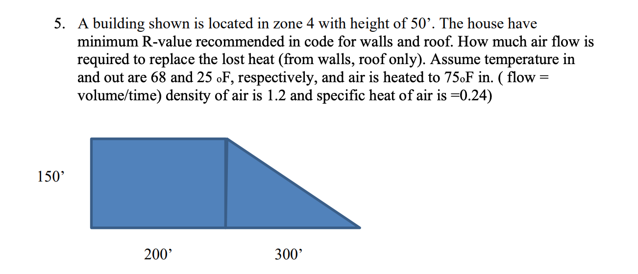 Solved 5. A building shown is located in zone 4 with height | Chegg.com