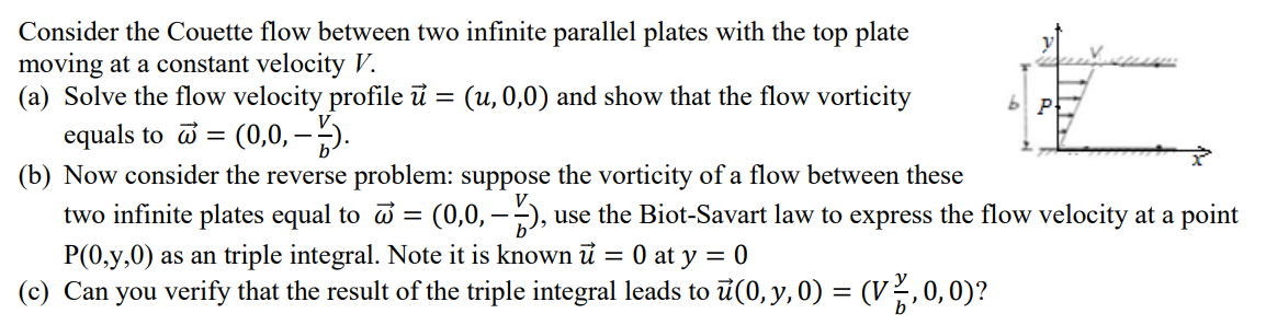 Solved Consider the Couette flow between two infinite | Chegg.com