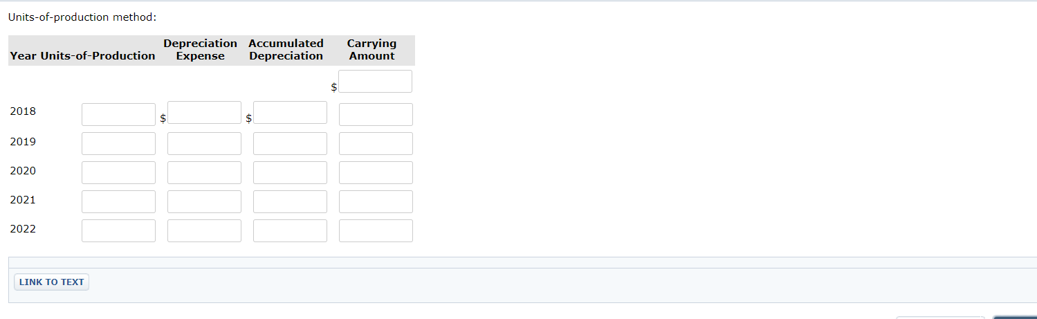 Solved Problem 9-4A a-b (Part Level Submission) Cullumber | Chegg.com
