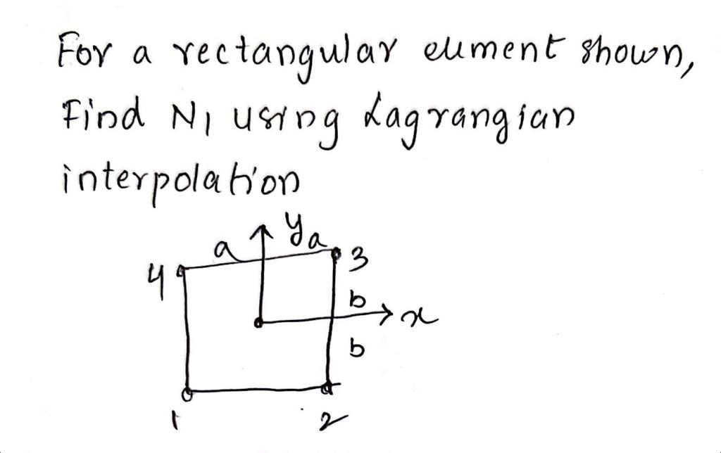Solved For a rectangular element shown, Find Ni using | Chegg.com