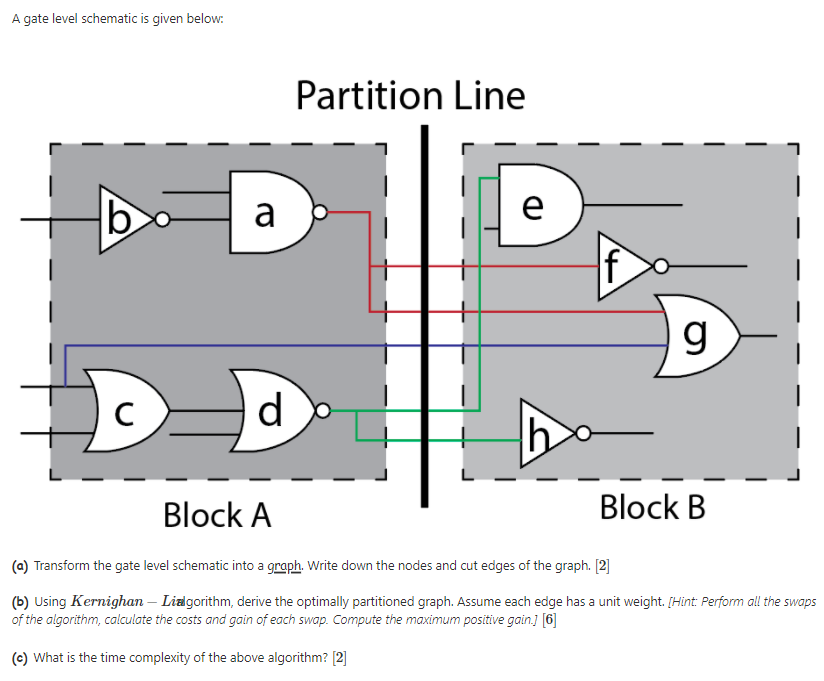 A gate level schematic is given below: Partition Line | Chegg.com