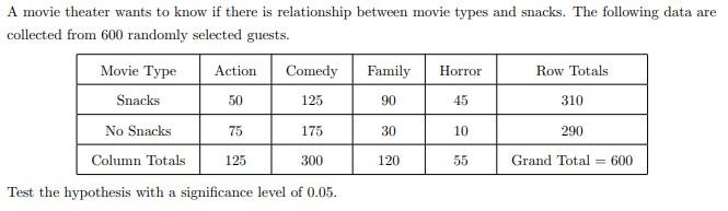 Solved A movie theater wants to know if there is | Chegg.com