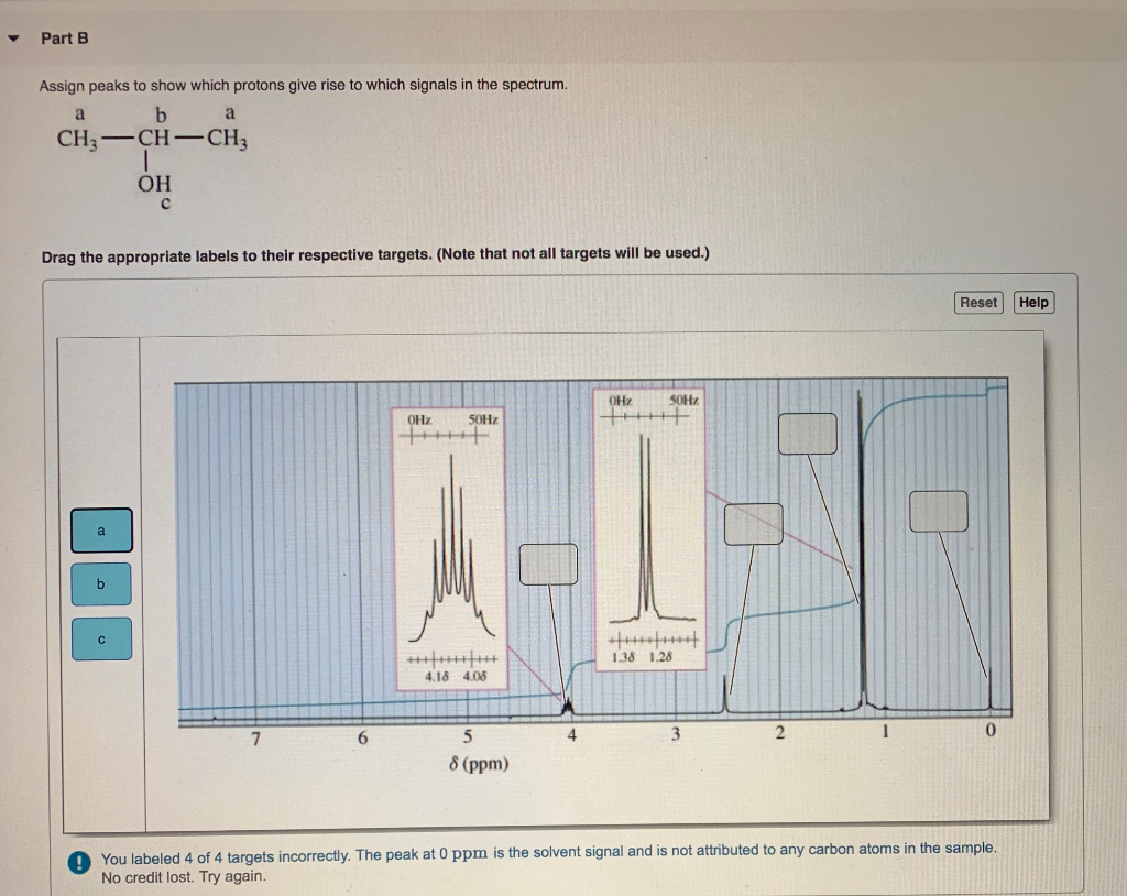 Solved Part B Assign peaks to show which protons give rise | Chegg.com