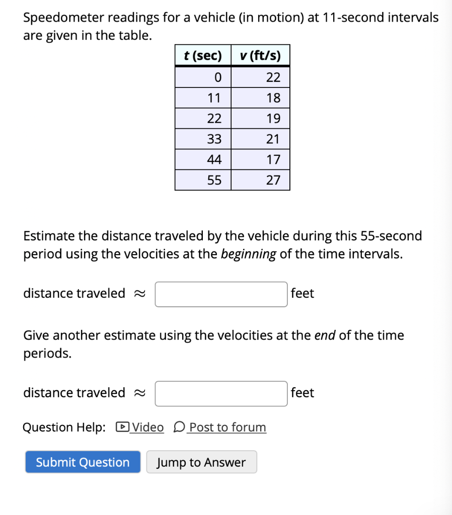 Solved Speedometer readings for a vehicle (in motion) at | Chegg.com