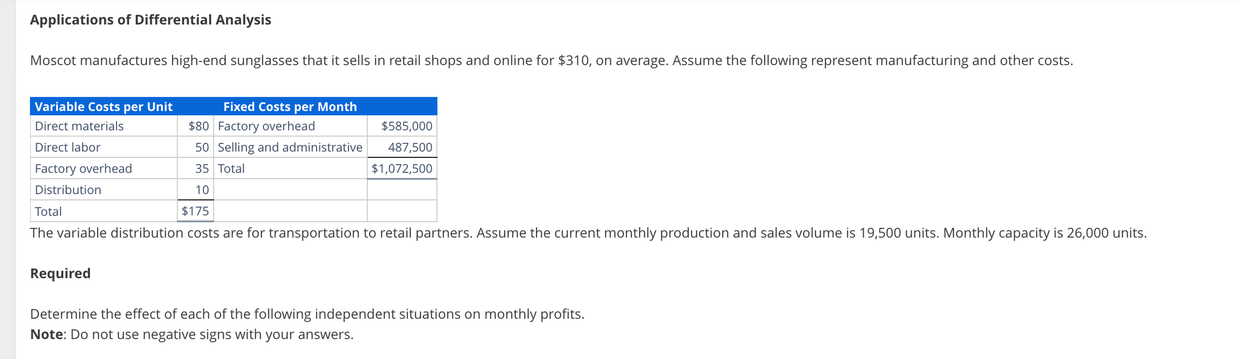 Solved Applications of Differential AnalysisMoscot | Chegg.com