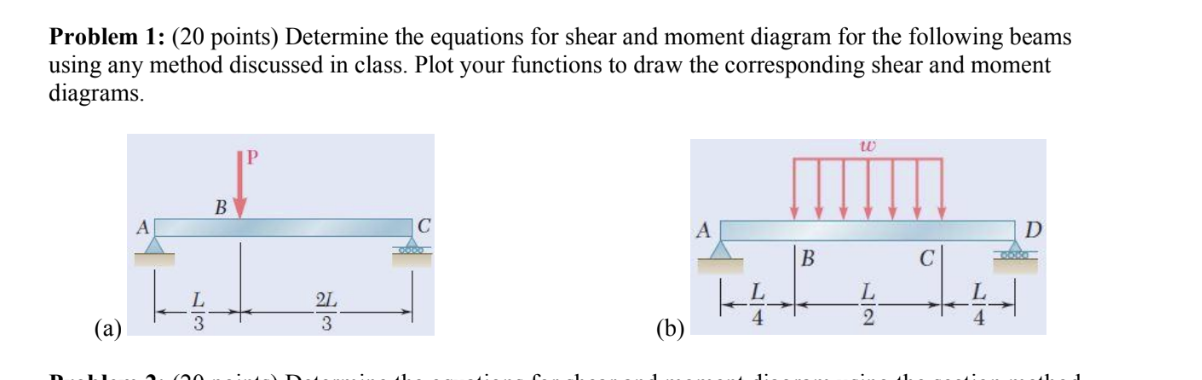Solved Problem 1: (20 ﻿points) ﻿Determine the equations for | Chegg.com