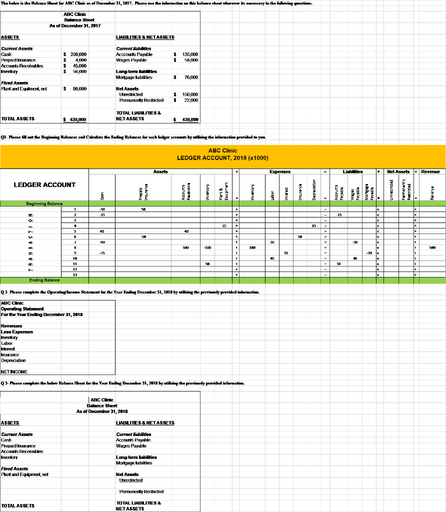 Solved ABC CEic Balance Sheet As of December31, 2017 ASSETS | Chegg.com