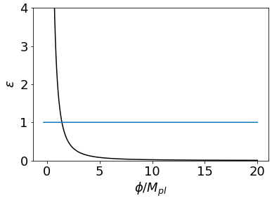 Solved Inflation (Cosmology). Explain in detail the | Chegg.com