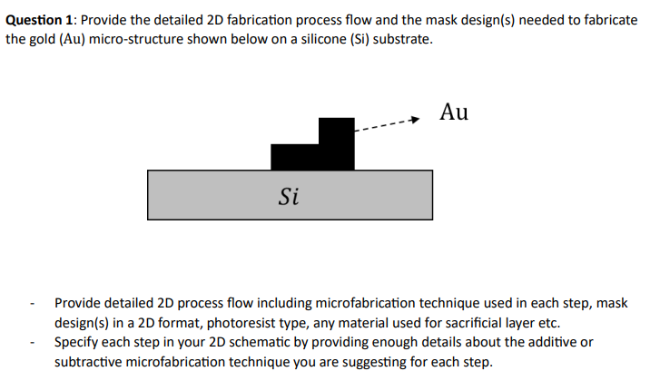 Question 1: Provide the detailed 2D fabrication | Chegg.com