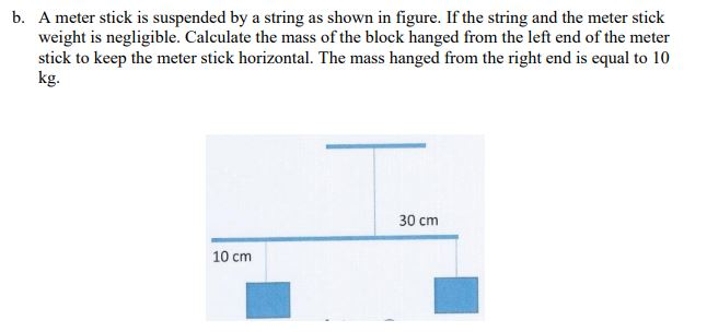 Solved b. A meter stick is suspended by a string as shown in | Chegg.com