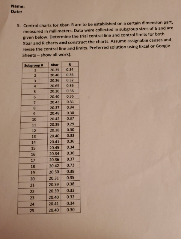 Solved Name: Date: 5. Control charts for Xbar-R are to be | Chegg.com