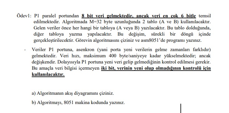 dev1: P1 paralel portundan 8 bit veri gelmektedir, | Chegg.com