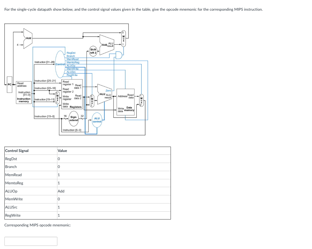 Solved For the single-cycle datapath show below, and the | Chegg.com