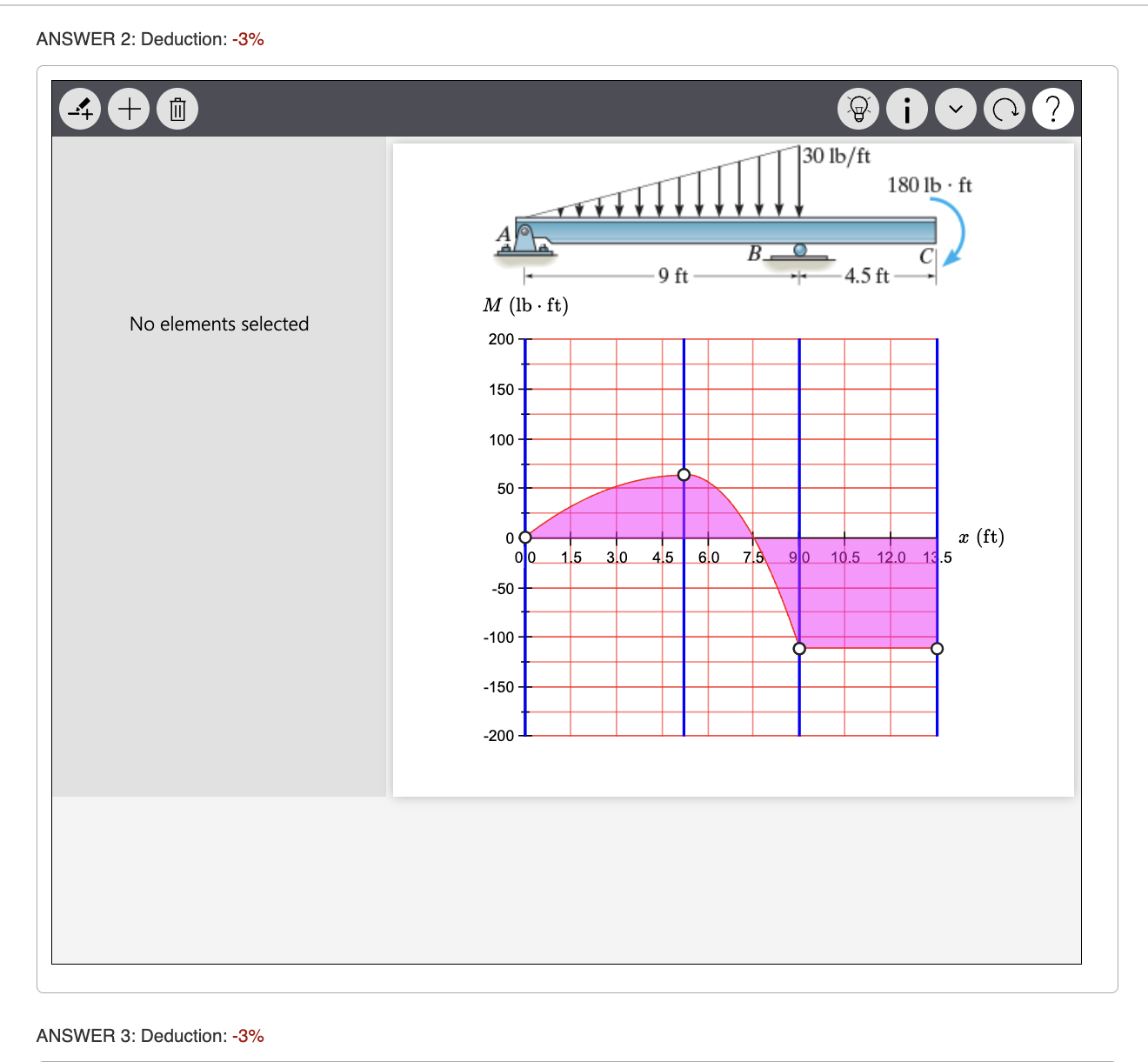 [Solved]: Draw the moment diagram for the beam. Follow the