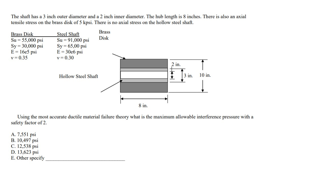 Solved The shaft has a 3 inch outer diameter and a 2 inch | Chegg.com