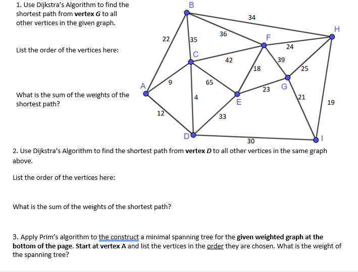 Solved 1. Use Dijkstra's Algorithm to find the shortest path | Chegg.com
