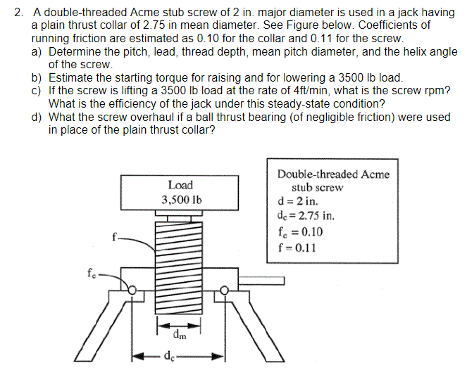 Solved 2. A double-threaded Acme stub screw of 2 in. major | Chegg.com