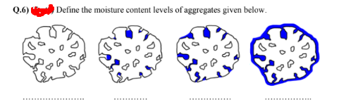 Solved Define the moisture content levels of aggregates | Chegg.com