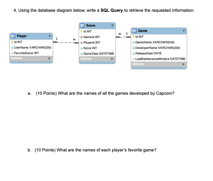 Solved Intermediate SQL Question1Data abstraction is an | Chegg.com
