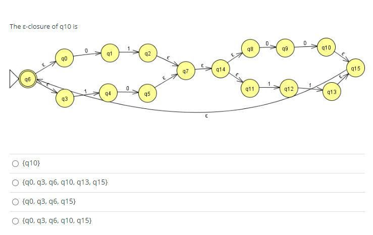 Solved The ε-closure of q10 is {q10} {q0,q3,q6,q10,q13,q15} | Chegg.com