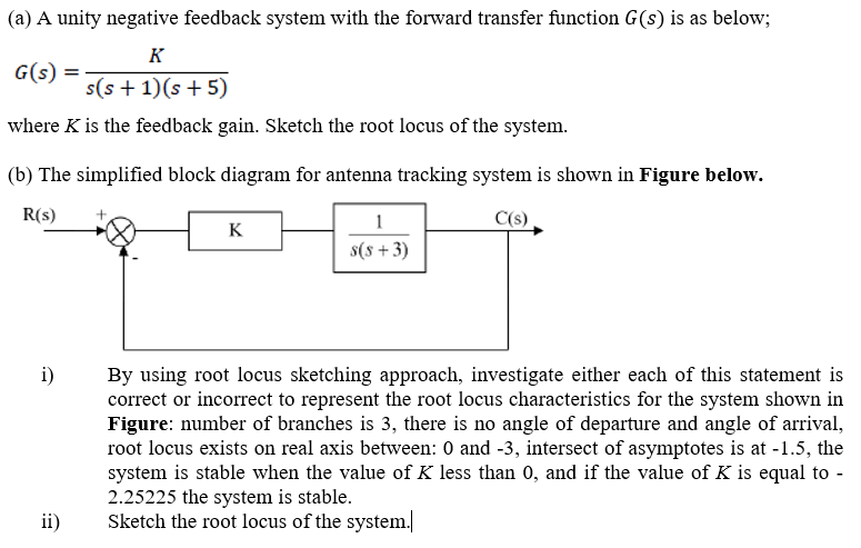 Solved (a) A unity negative feedback system with the forward | Chegg.com
