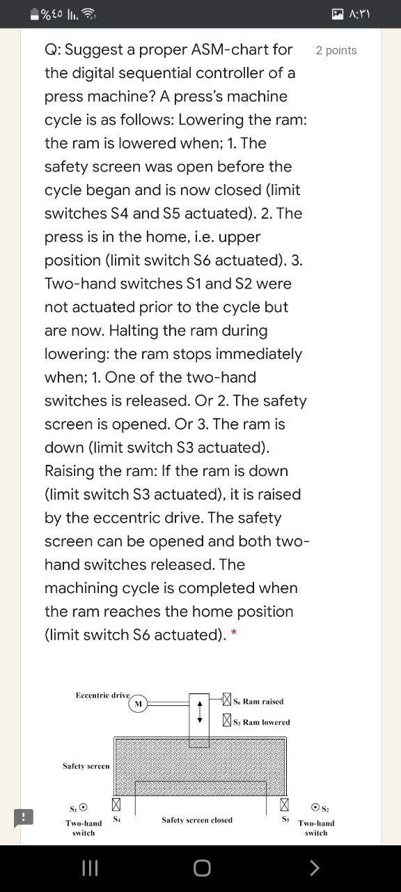 %E0 II. ۸:۳۱ 2 points Q: Suggest a proper ASM-chart | Chegg.com
