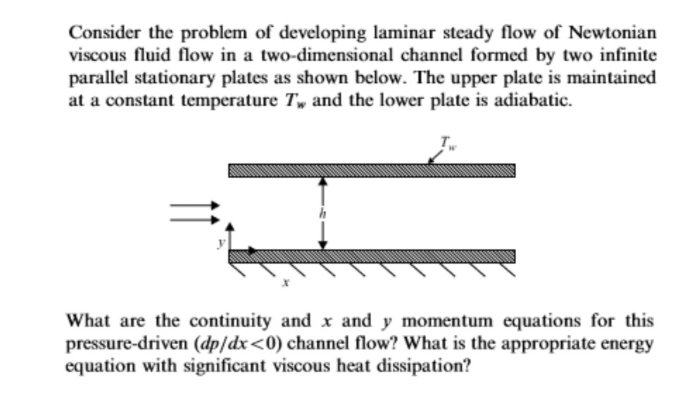 Solved Consider the problem of developing laminar steady | Chegg.com