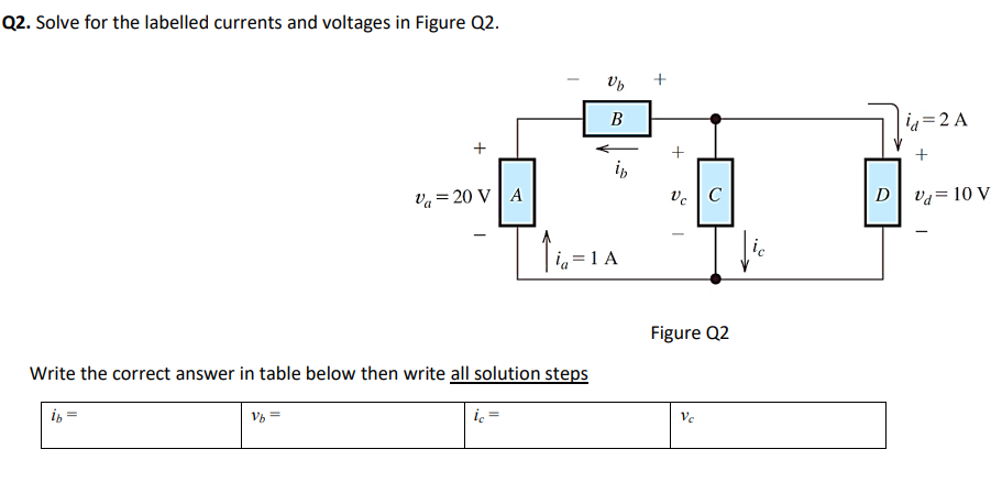Solved Q2. Solve for the labelled currents and voltages in | Chegg.com