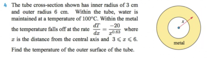 Solved 4 The tube cross-section shown has inner radius of 3 | Chegg.com
