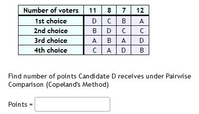 Solved Find number of points Candidate D receives under | Chegg.com
