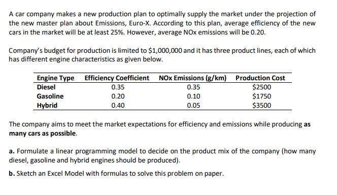 Solved A car company makes a new production plan to | Chegg.com