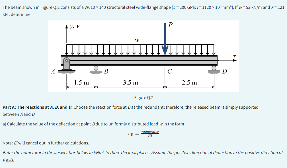 Solved b)Find the maximum bending moment in the beam. Enter | Chegg.com