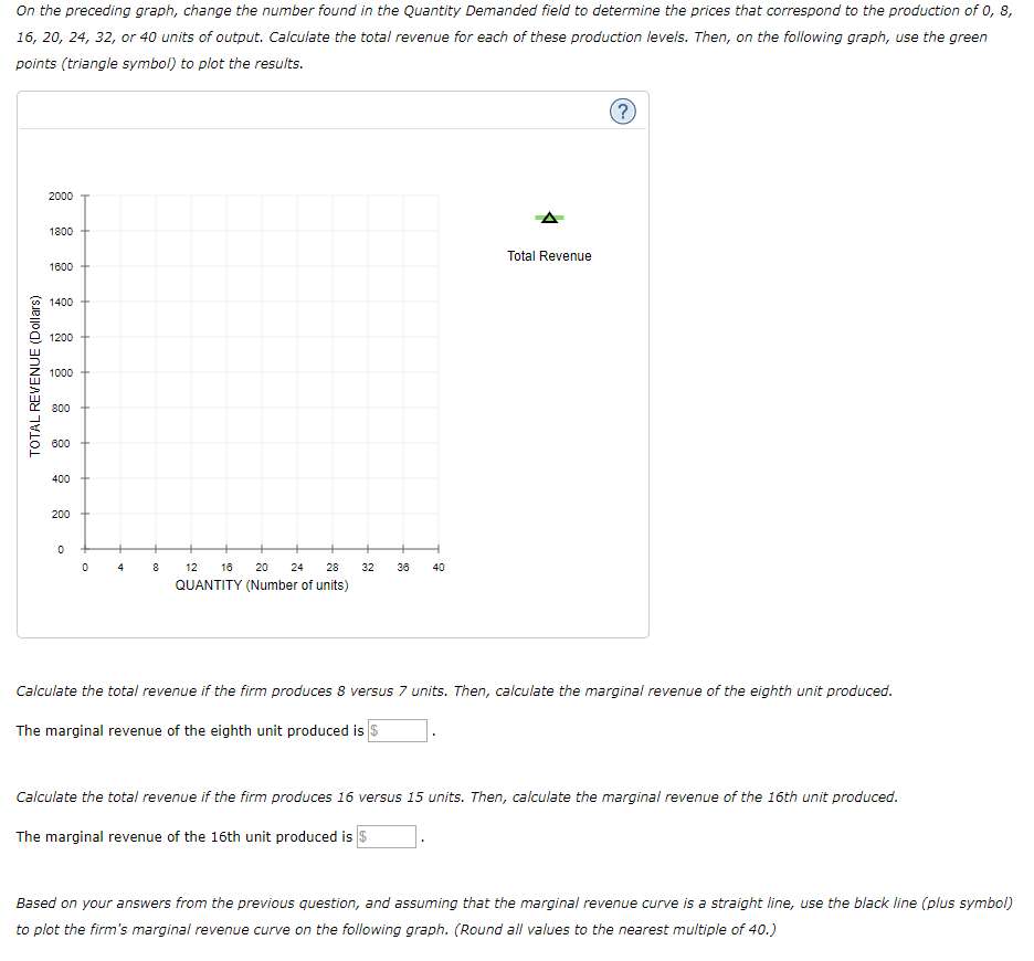 Solved prices The blue curve on the following graph | Chegg.com