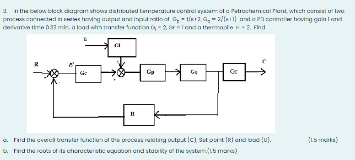 Solved 3. In the below block diagram shows distributed | Chegg.com