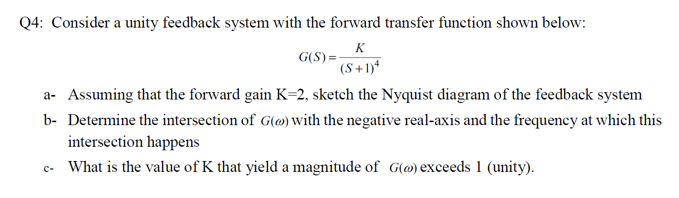 Solved Q4: Consider a unity feedback system with the forward | Chegg.com