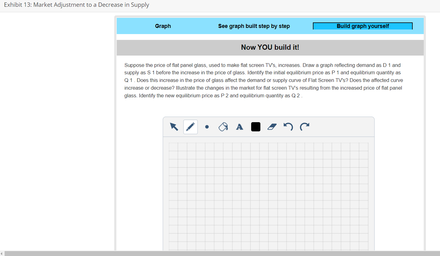 Solved Exhibit 13 Market Adjustment To A Decrease In Supply Chegg