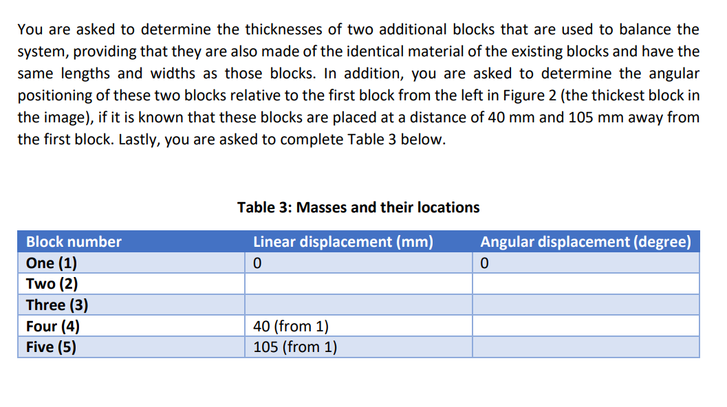 Solved 2.2 Shaft balancing simulation The Solidworks file | Chegg.com