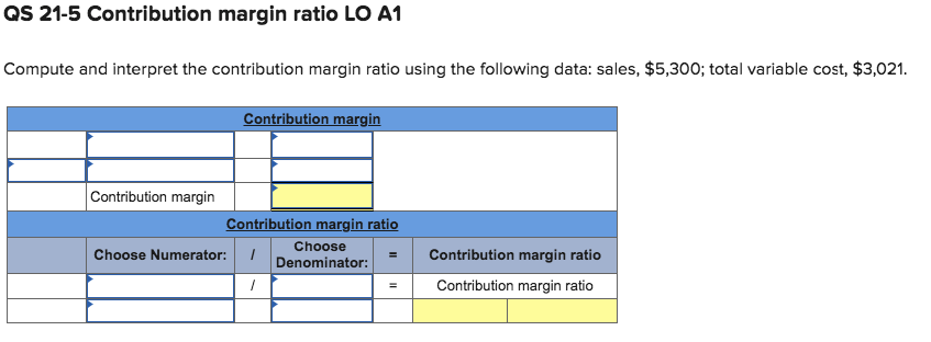 Solved QS 21-5 Contribution margin ratio LO A1 Compute and | Chegg.com
