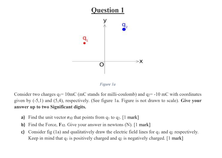 Solved Consider two charges q1=10mC ( mC ﻿stands for | Chegg.com