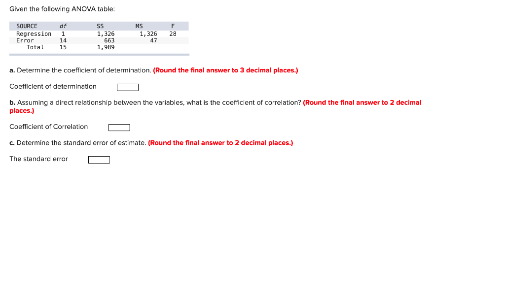 Solved Given the following ANOVA table: SOURCE Regression | Chegg.com