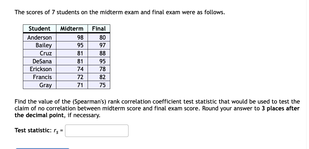 Solved The scores of 7 ﻿students on the midterm exam and | Chegg.com