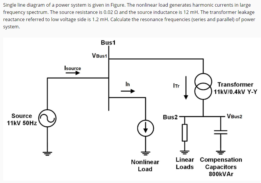 Solved Single line diagram of a power system is given in | Chegg.com